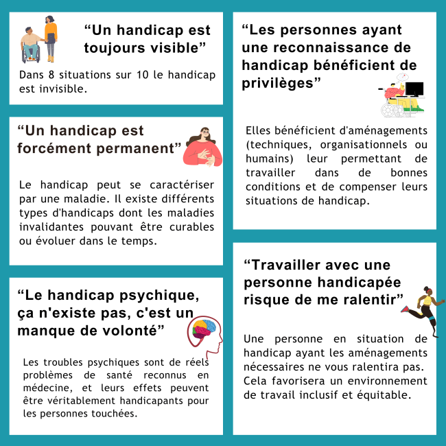 Cancer et handicap | Ligue contre le cancer