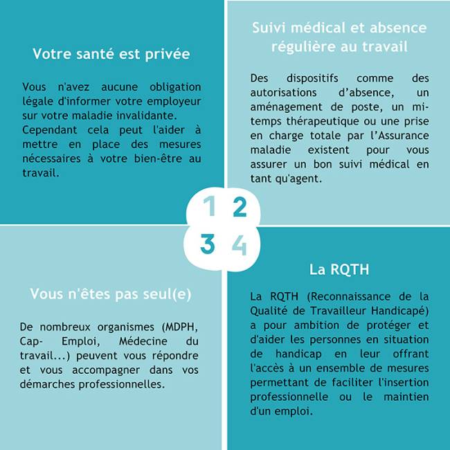 Cancer et handicap | Ligue contre le cancer