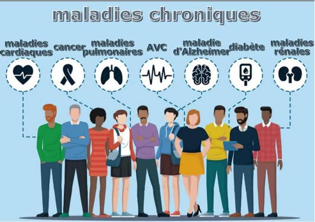 Cancer et handicap | Ligue contre le cancer