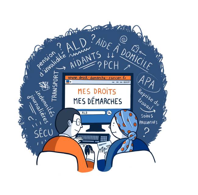 Mes droits mes démarches | Ligue contre le cancer
